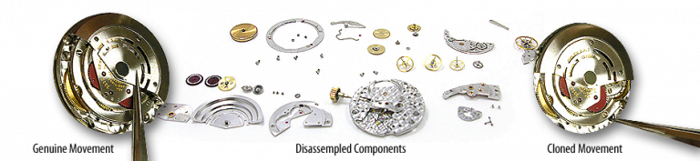 Swiss Made Replica Rolex Watch Movements