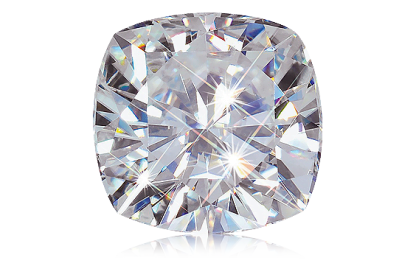 Best Quality Materials used in our Swiss Made Replica Rolex Watches